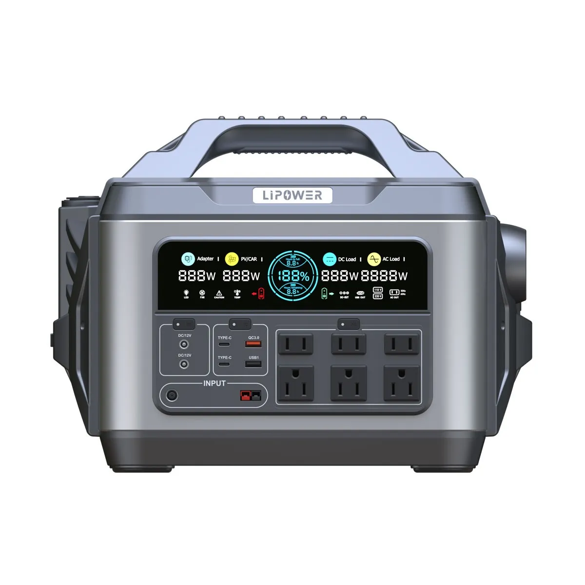 Comprendre les volts, ampères et watts Guide complet