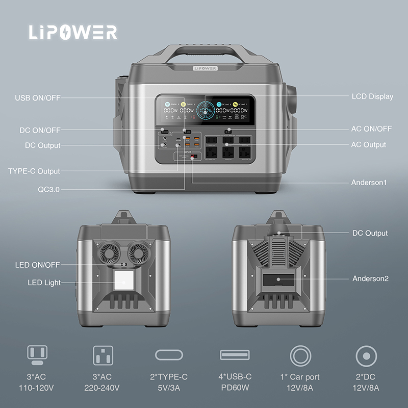 3000 Watt Solar Generator: Ideal Rechargeable Power Station Wholesale ...