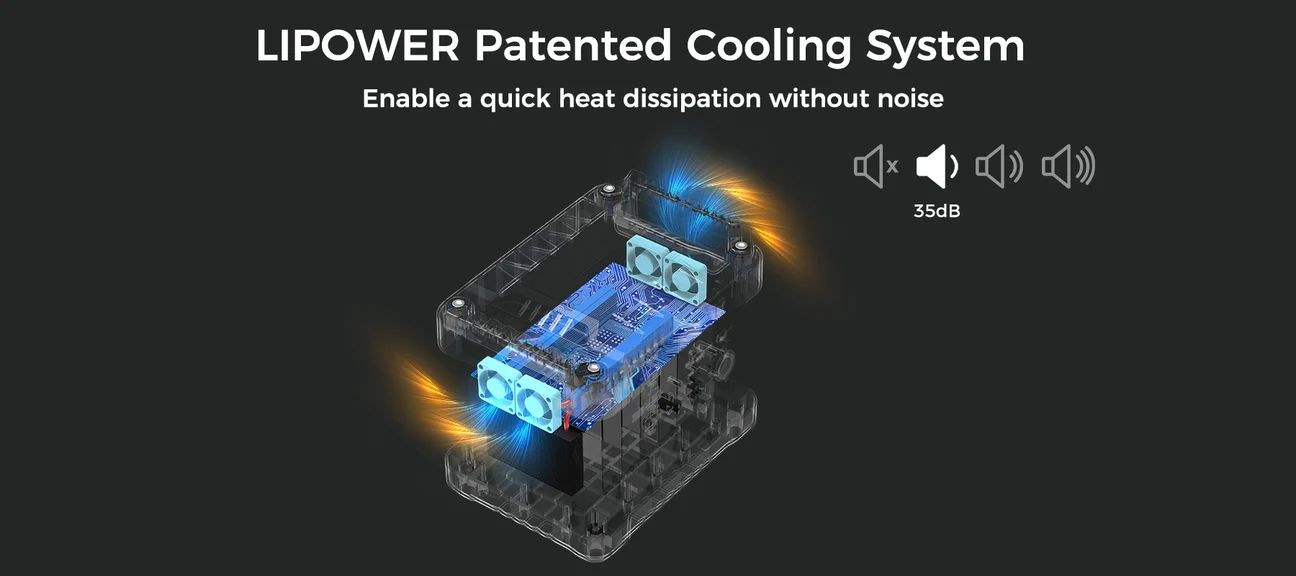 Embrace Green Energy with Our G2000 - A Powerful 2000 Watt Solar ...