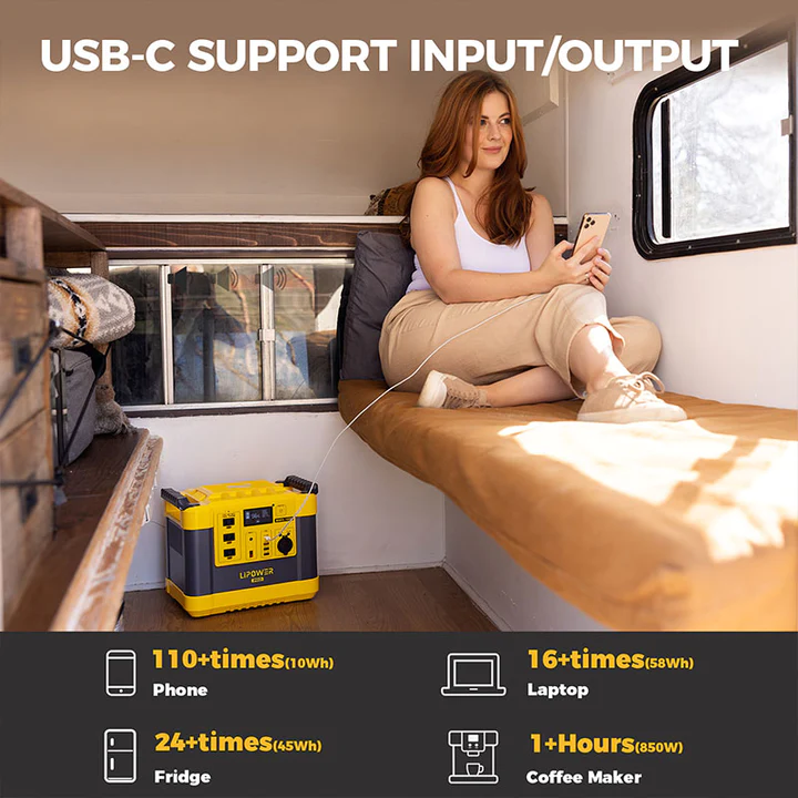 Lipower: Pioneering Mobile Power Solutions with the 2000 Watt Solar ...