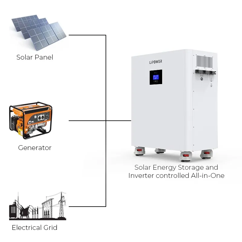 15KWh all in one home solar battery with 5KW Inverter - Lipower PH15000
