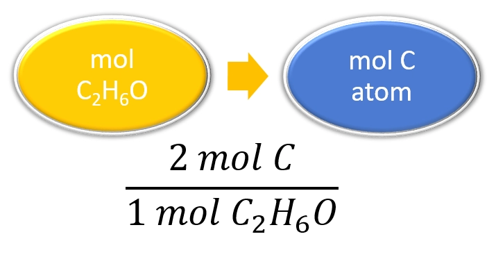 Watt-Hour to Milliamp-Hour Conversion Guide for Battery Capacity