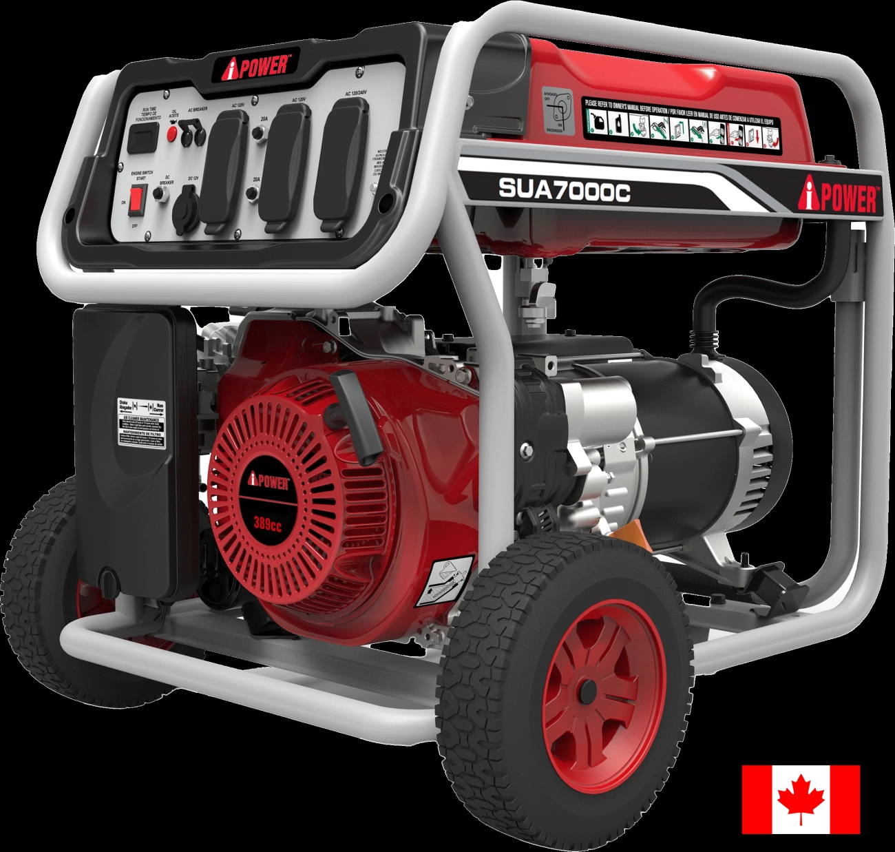 What Can a 7000 Watt Generator Run Powerful Home and RV Essentials