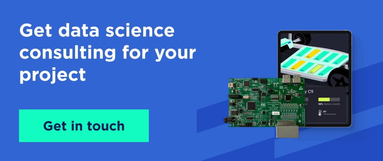 Soc And Soh State Estimation Algorithms For Accurate Battery Management