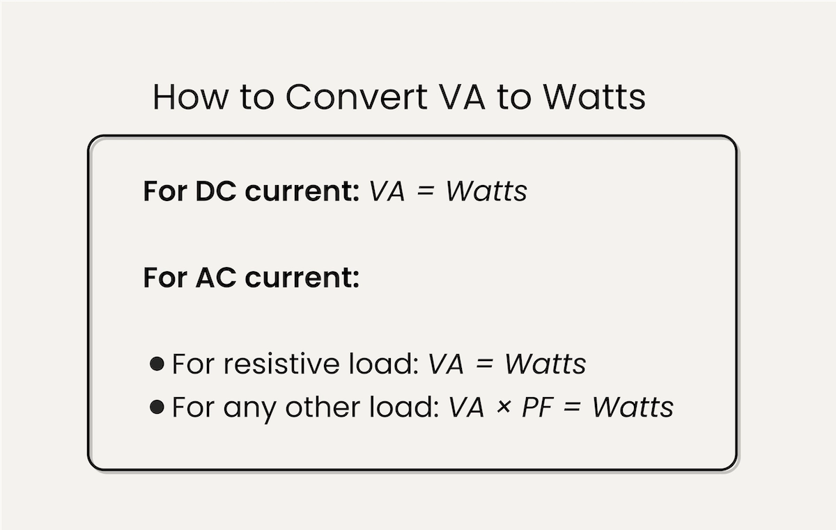 How to Convert VA to Watts Easily and Accurately