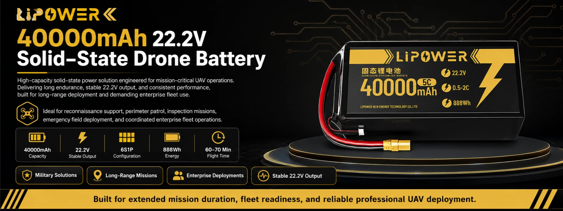 40000mAh 22.2V Solid-State Drone Battery for Long-Range UAV Missions